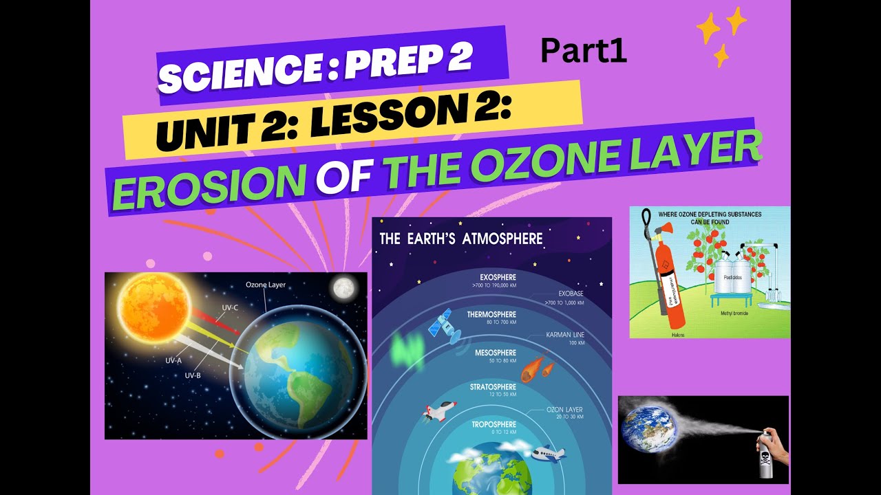 Science prep2:unit2:Lesson2: The erosion of ozone layer Part 1-1st term ...