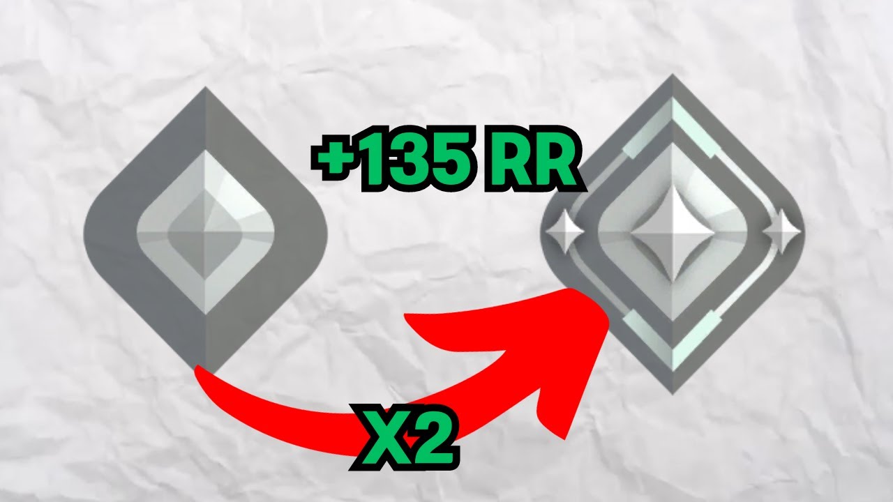 How I Double Rank Up in Just One Hour! (With Gameplay) - YouTube