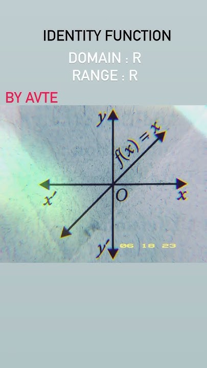 Identity function f(x) = x ,most important| for full explanation see ...