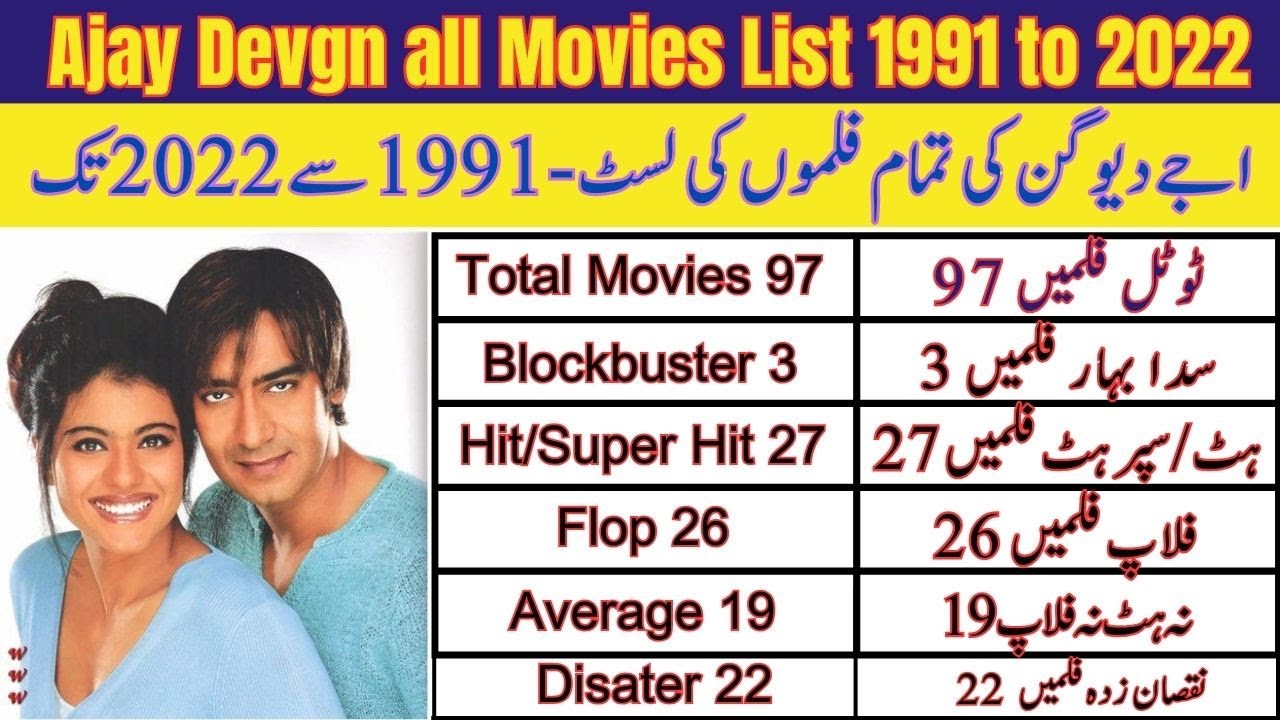 Ajay Devgn's Movie List: From Debut to Blockbusters (1991-2022 ...