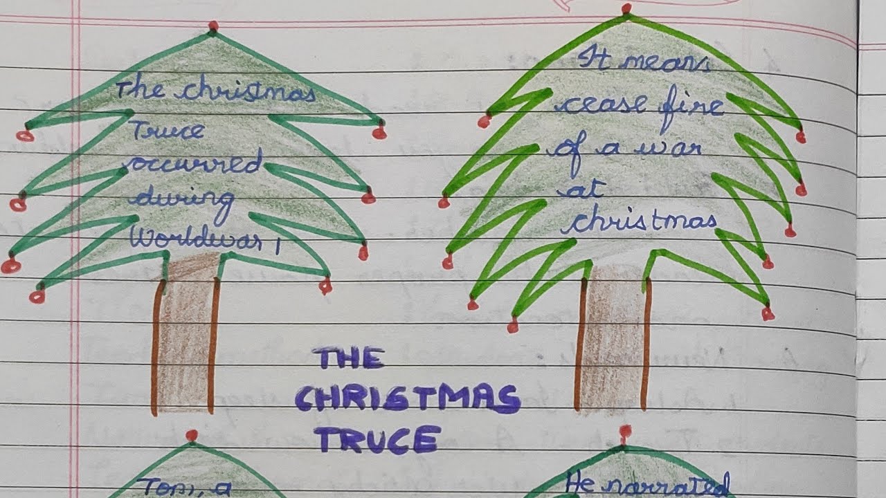 THE CHRISTMAS TRUCE -PART -1 NOTES OF LESSON-LESSON PLAN-NINTH STANDARD ...