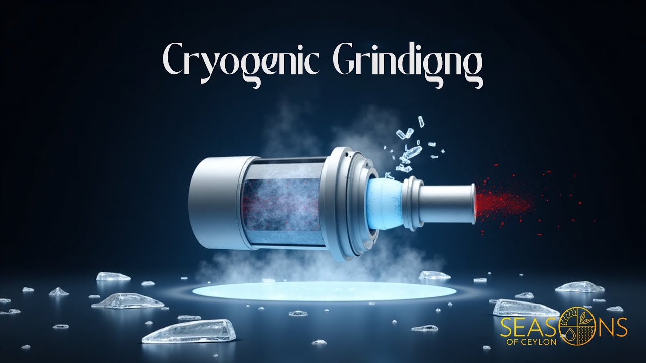 What is Cryogenic Grinding? - YouTube