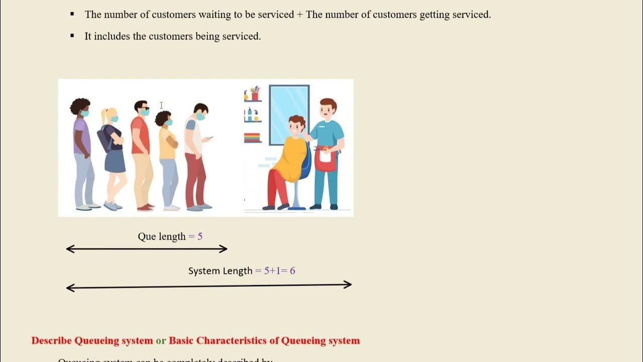 Queuing - Theory Introduction - YouTube