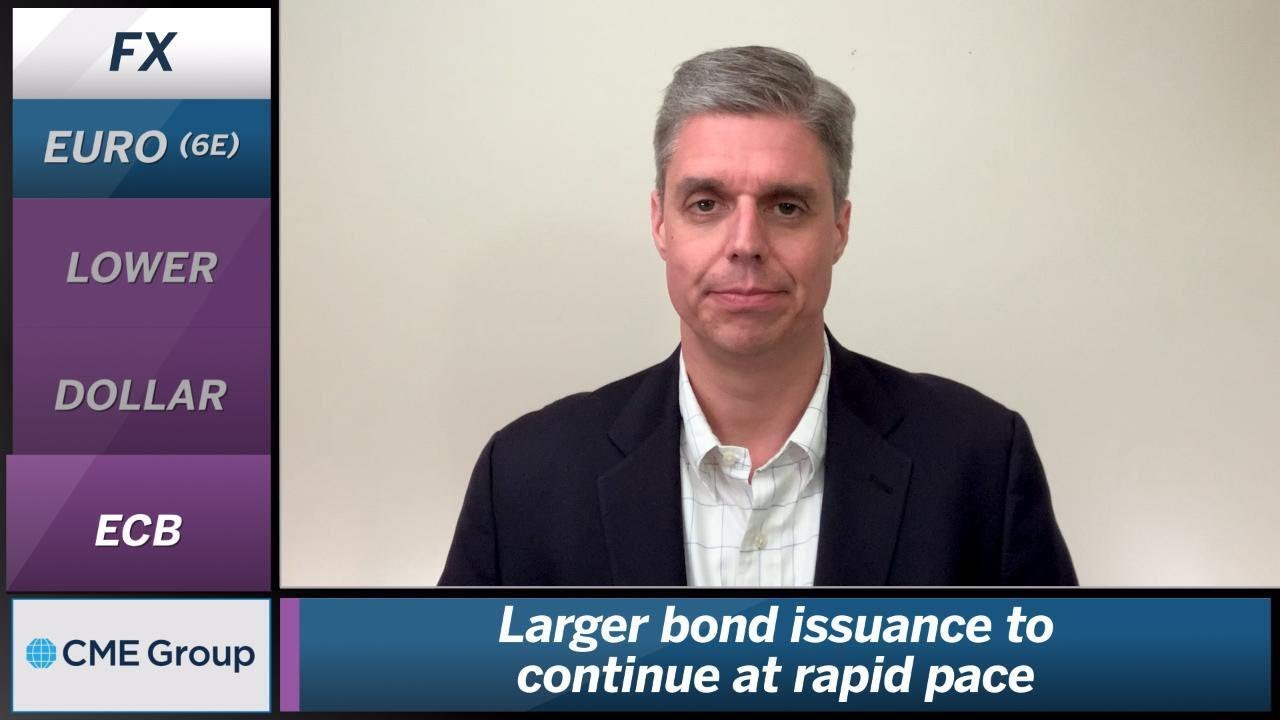 May 4 FX Commentary: Todd Colvin - YouTube