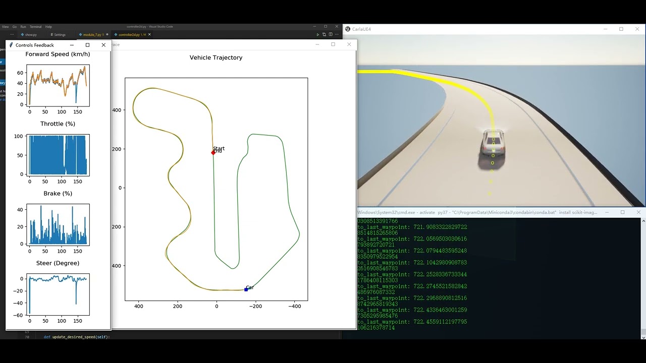 We bring Stanford's autonomous car, Shelley, to the virtual world ...