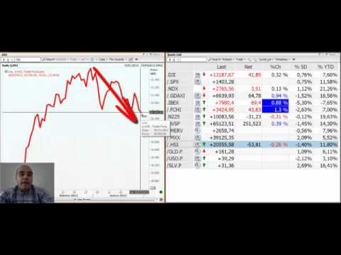Finance in Five 8 (by Germán Fermo 30/3/12).mp4 - YouTube