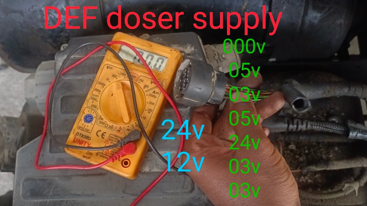 def dosar repair|bs4 uria system| dosing system||uriya | DEF | WIRING ...