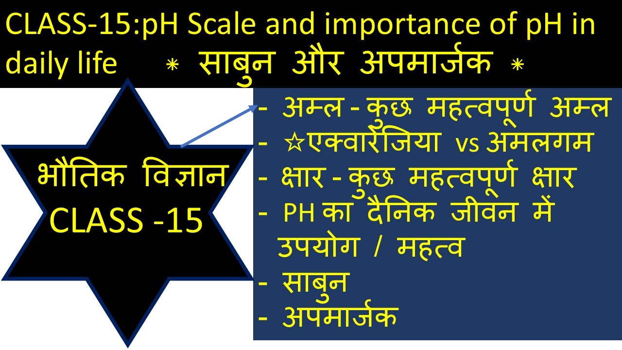 भौतिक विज्ञान PHYSICS CLASS -15 pH Scale and importance of pH in daily ...