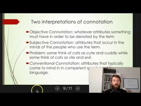 Intension and Extension - YouTube