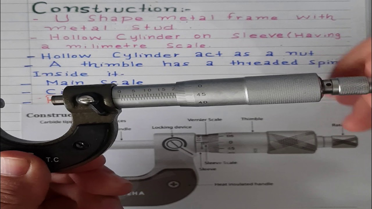 9th Class Physics Chapter 1 Screw Gauge Class 9 Physics In Urdu 9th-class-physics-chapter-1-screw-gauge-class-9-physics-in-urdu