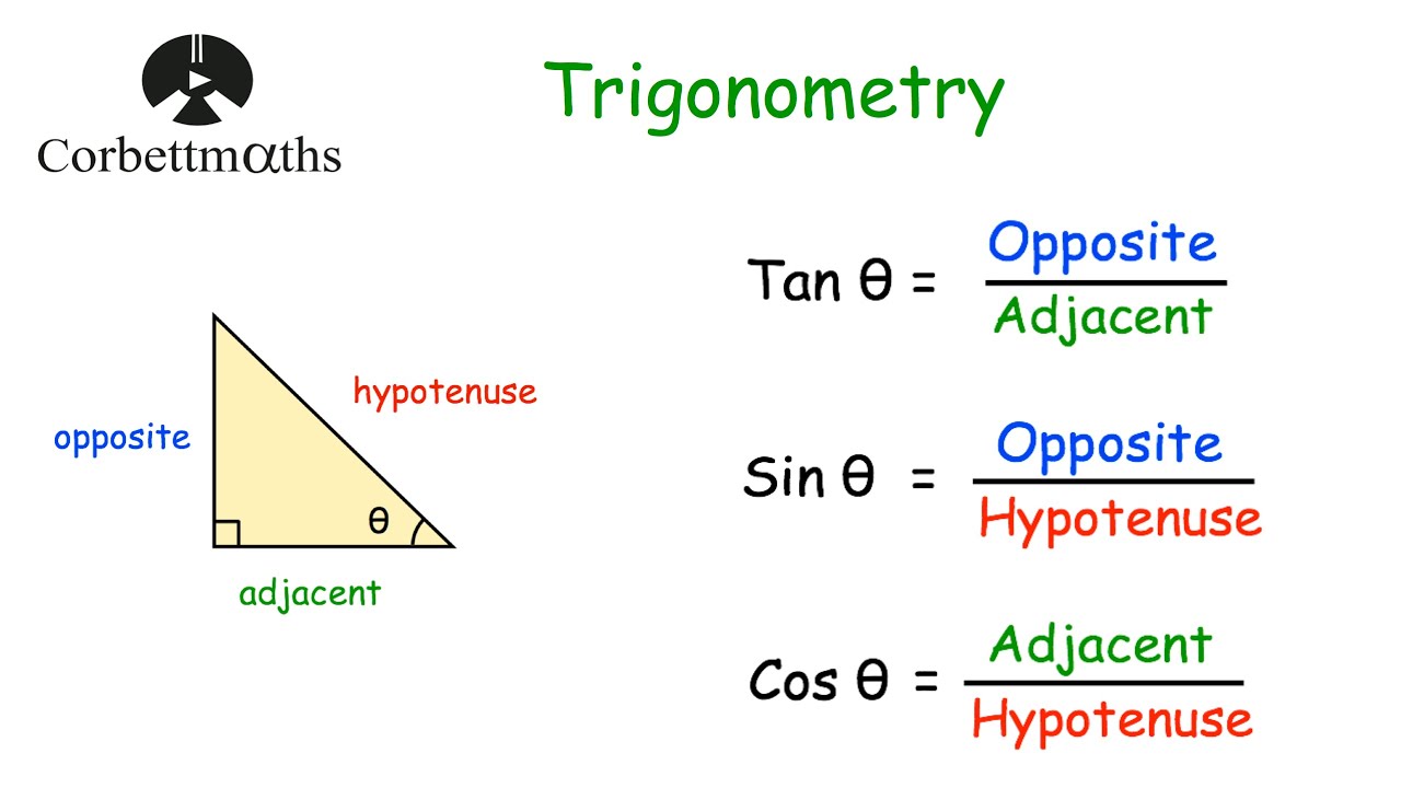 Trigonometry Introduction Corbettmaths YouTube Trigonometry Introduction Corbettmaths YouTube