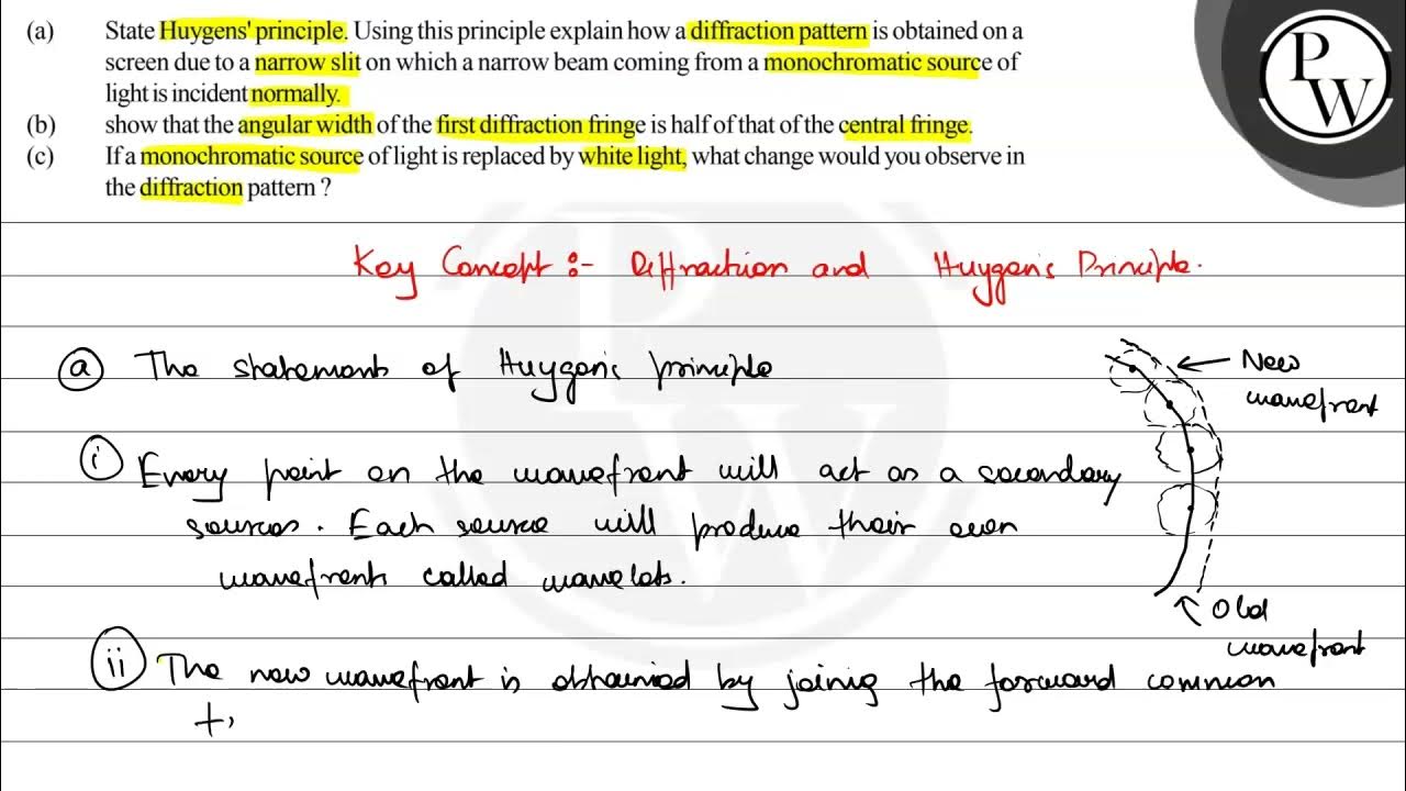 (a) State Huygens' principle. Using this principle explain how a di... - YouTube