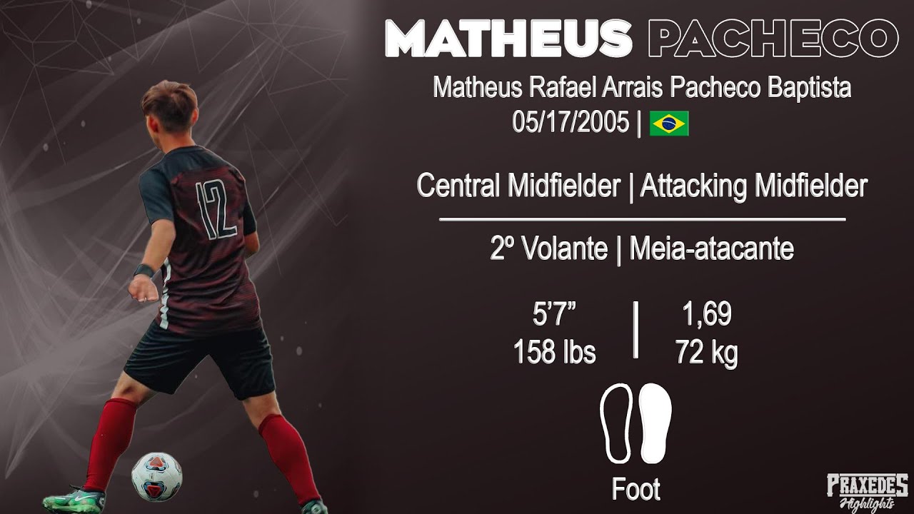 Matheus Pacheco - Highlights 2022 - YouTube