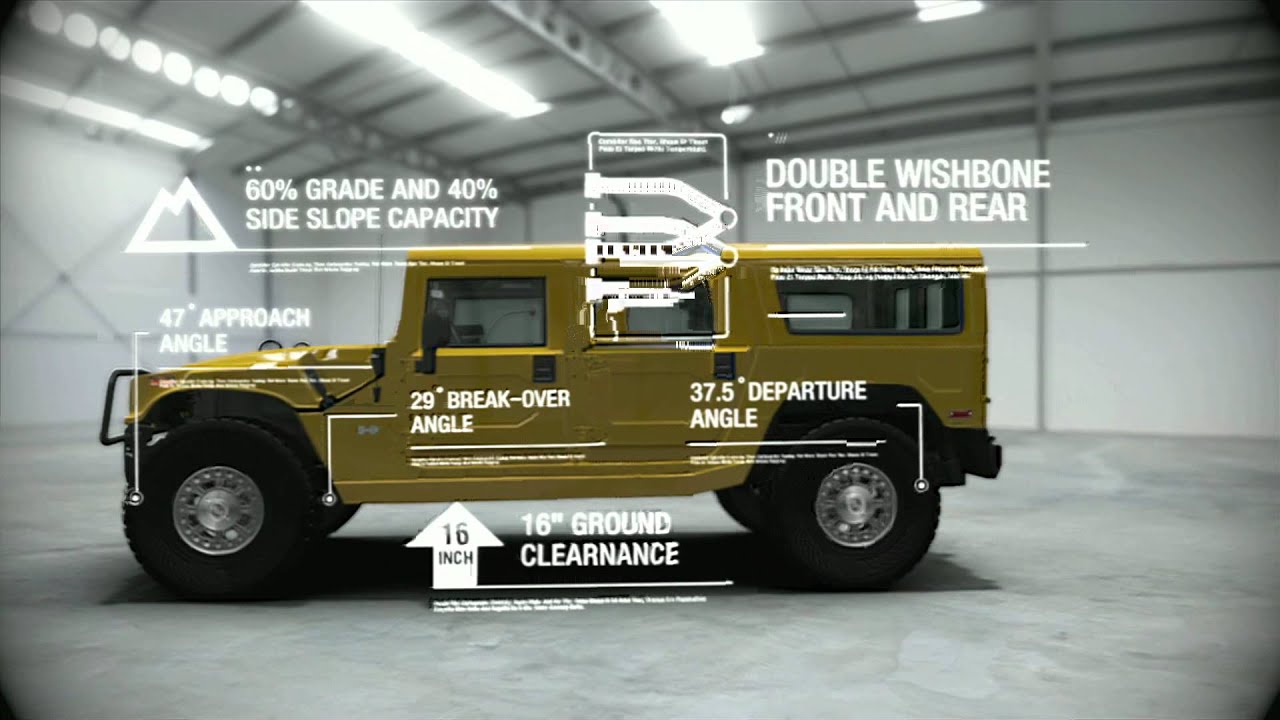 Forza Motorsport 4 Autovista Hummer with Jeremy Clarkson - YouTube