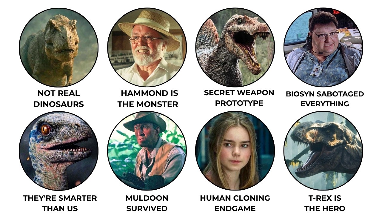 Every Crazy JURASSIC PARK Theory That Might Actually Be True Explained ...