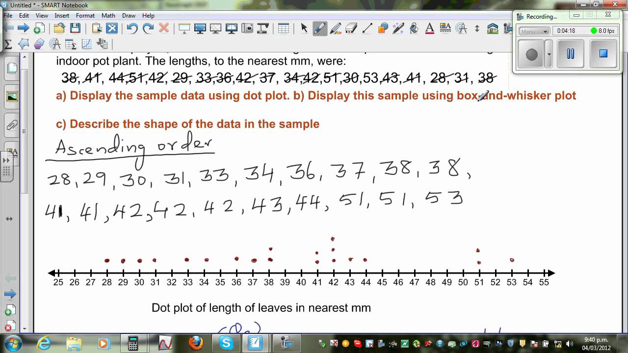 Drawing dot plot, box-and-whisker plot and making statement about the ...