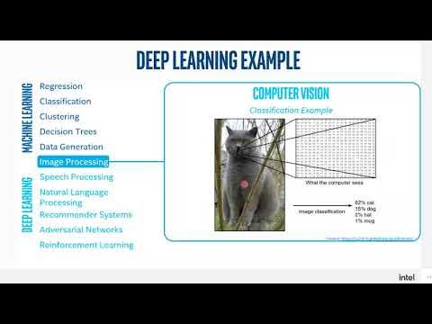 Artificial Intelligence 101 Workshop: Machine Learning with oneAPI - YouTube