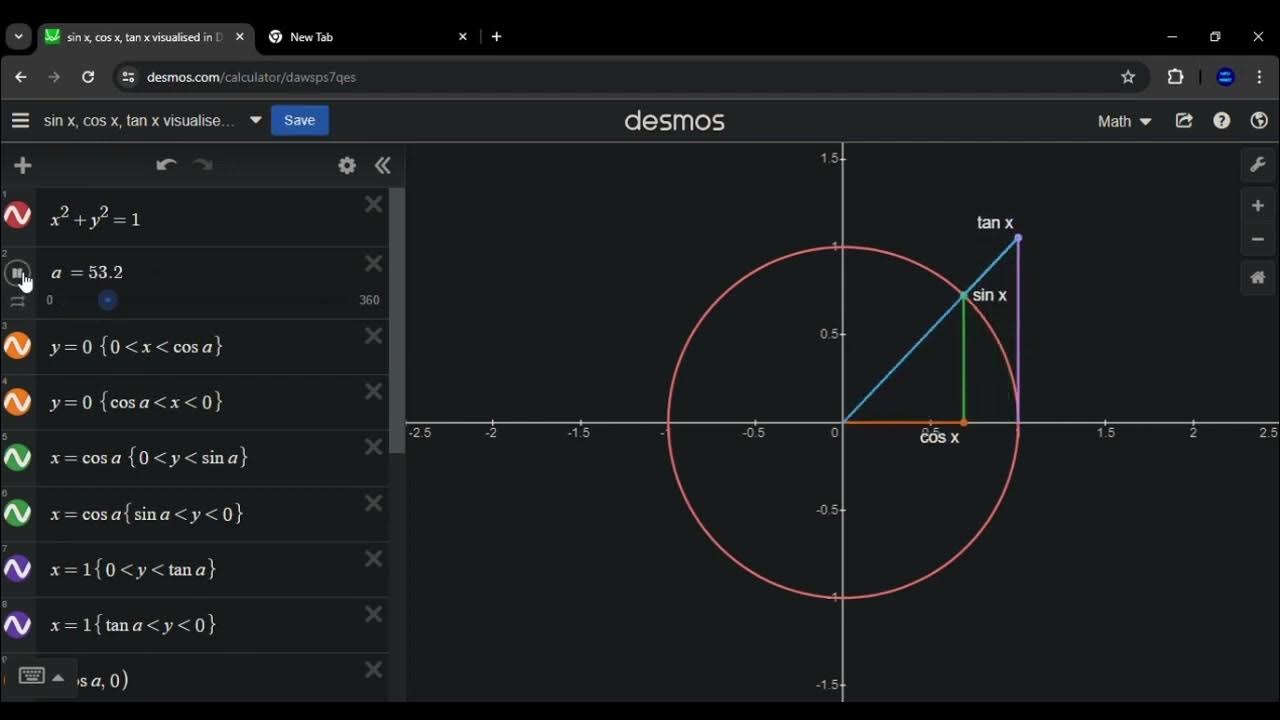 Trigonometric Functions in Desmos - YouTube
