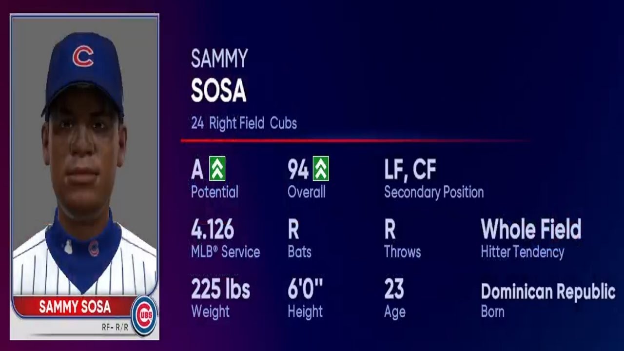 How To Create Sammy Sosa 1994 MLB The Show 22 - YouTube