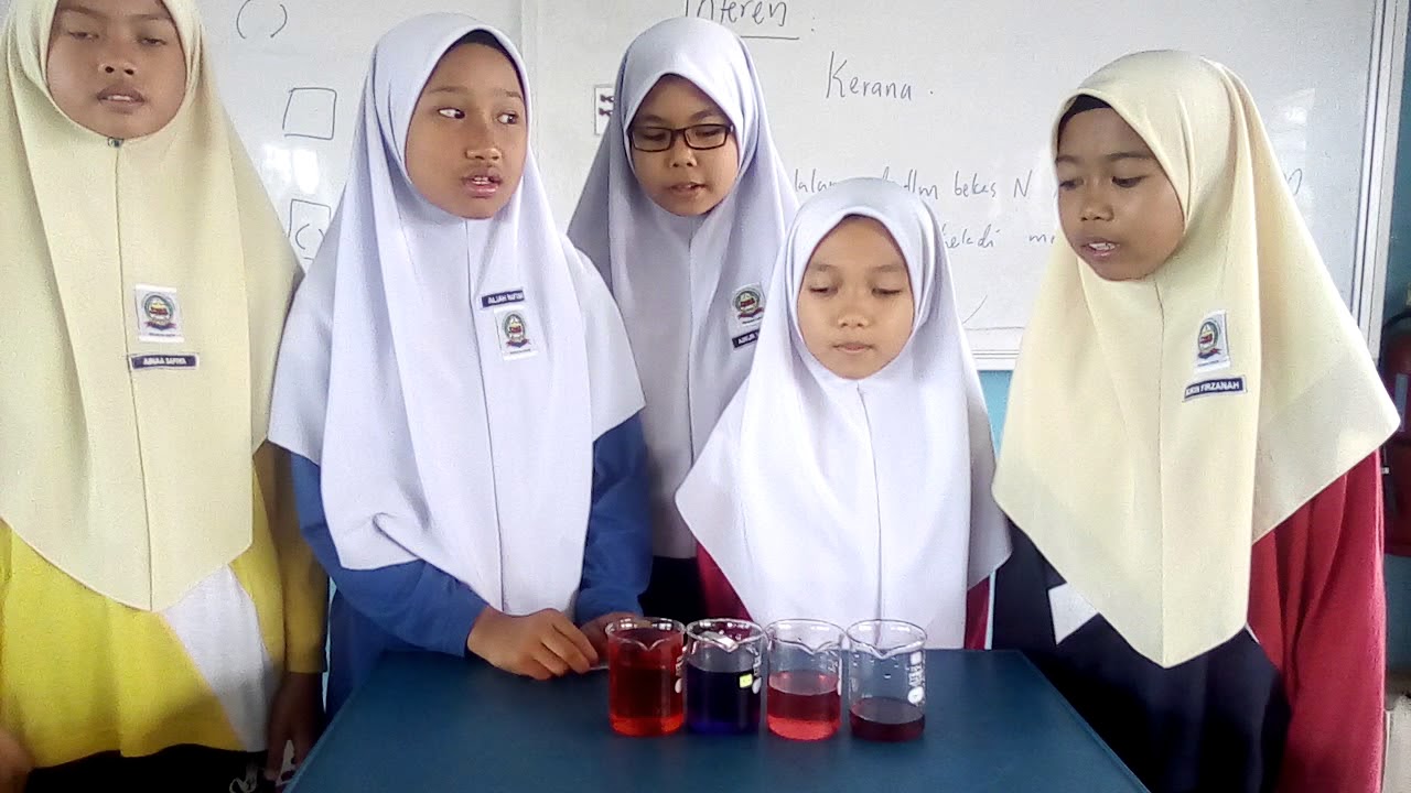 Model Sains Tahun 5 - YouTube