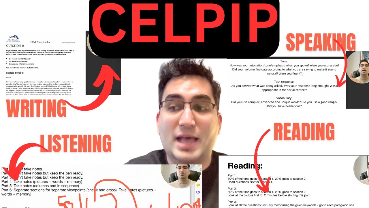 In 30 Minutes: CELPIP All Modules Best Tips & Tricks. Do This Before ...