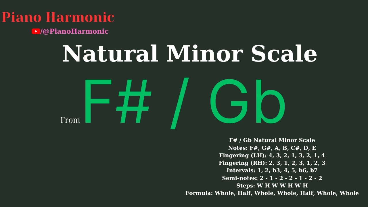F# / Gb Minor Scale " Natural Minor Scales "Music Theory " #piano # ...