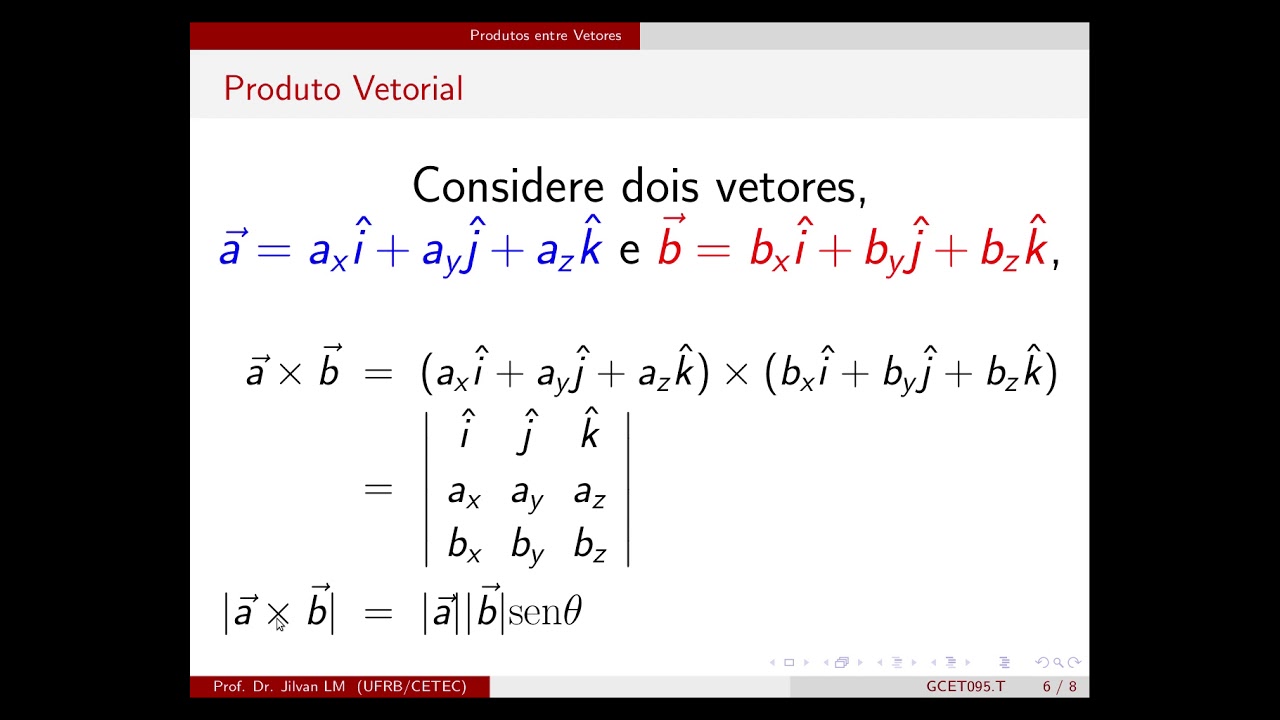 Introdução à vetores - Produto entre vetores - YouTube