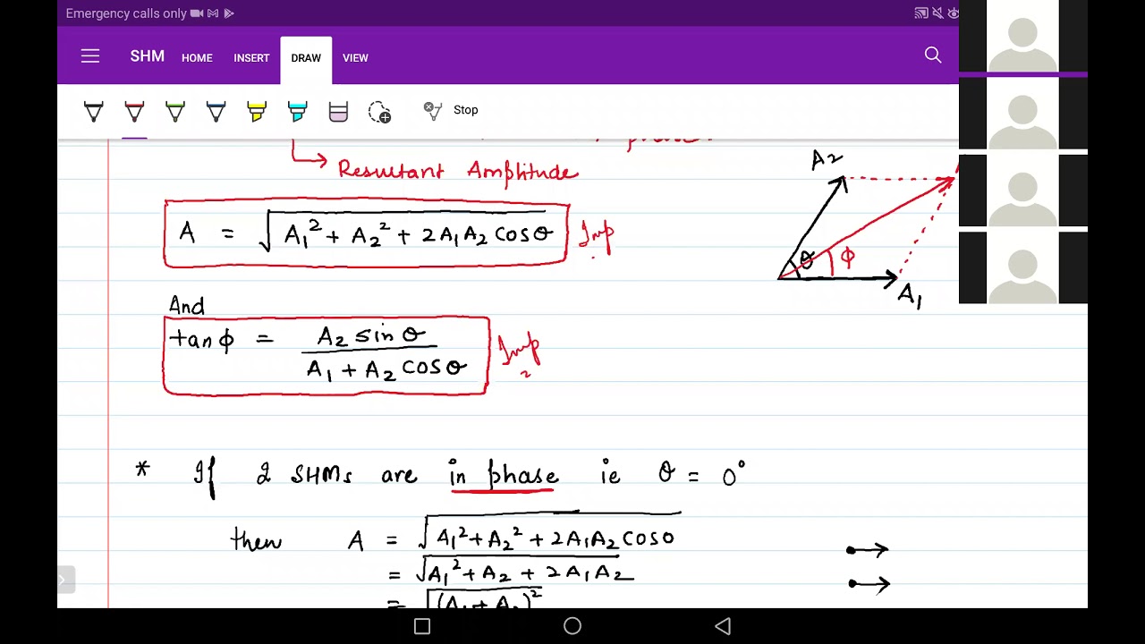 SHM || Superposition of SHMs || 01 || Class 11 || NEET/JEE || Live Lec ...