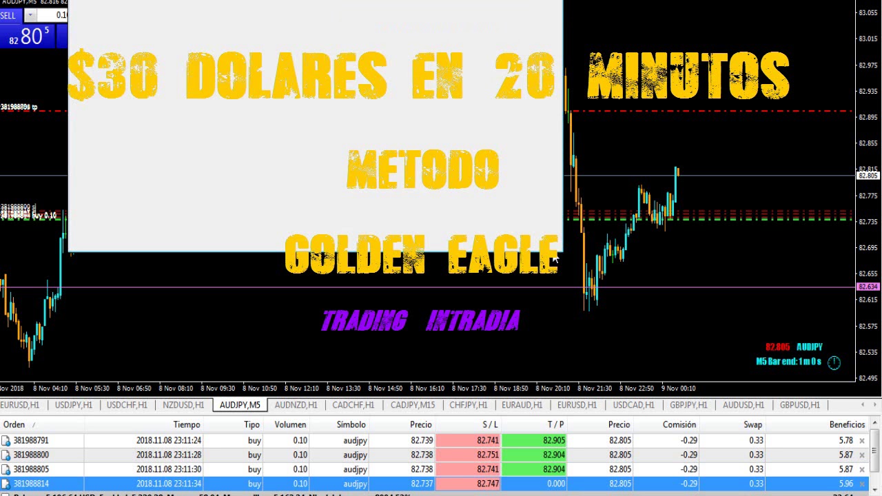 30 dolares en 20 minutos - YouTube