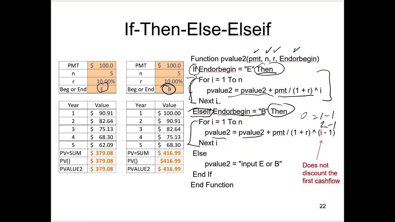 New FinMod Video Topic 3-5 VBA If Then Else Elseif - YouTube