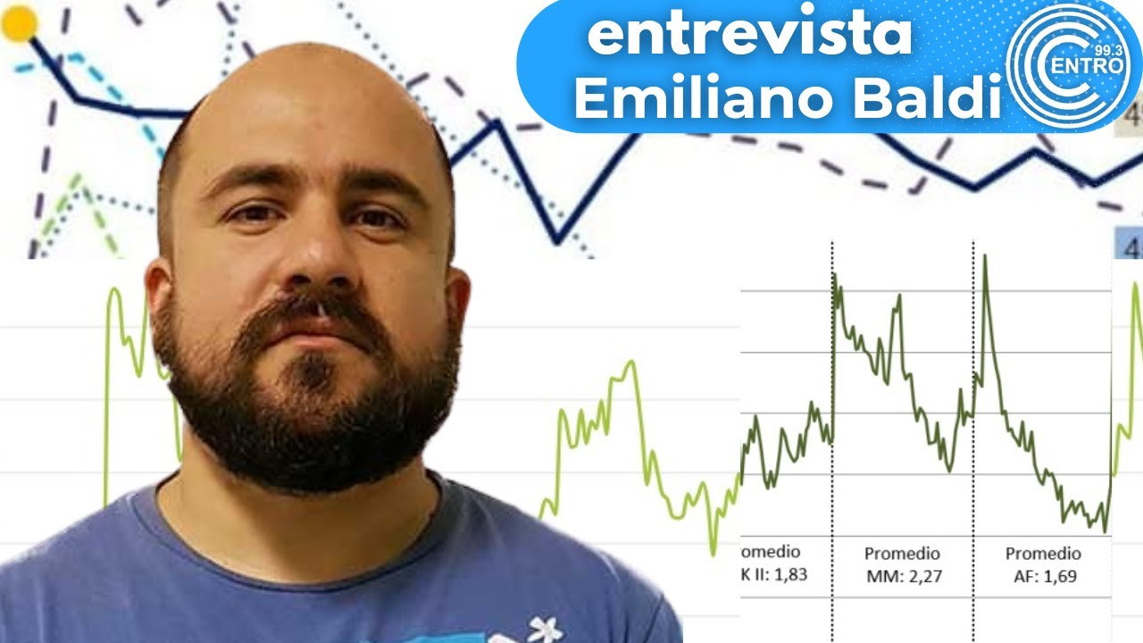 Política argentina hoy: Milei, gobernabilidad y boleta única | Emiliano ...