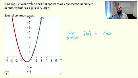Chapter 1 AP Calculus Course AB: Limits, Continuity, and ...