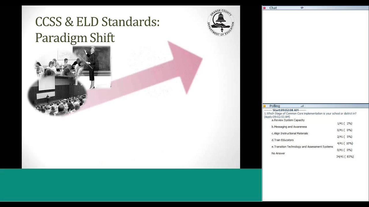 Supporting English Learners Within The Common Core And California ELD supporting-english-learners-within-the-common-core-and-california-eld