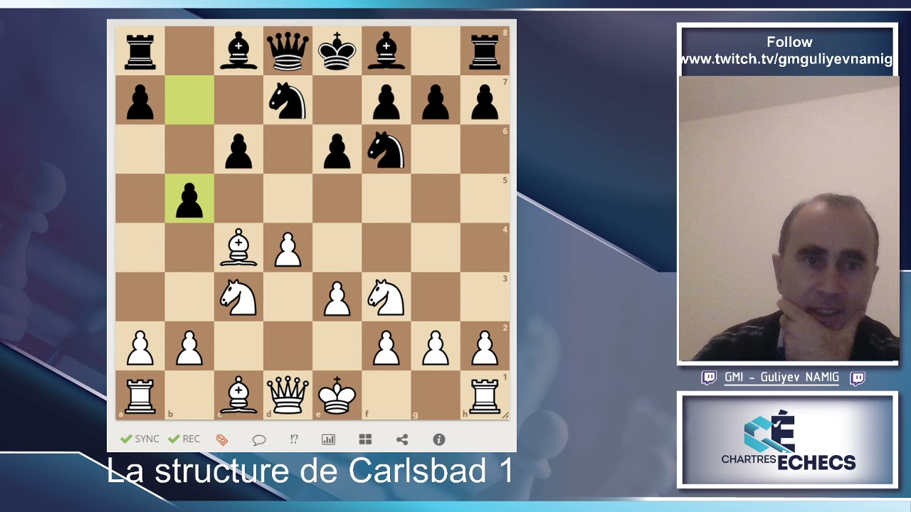 La structure de Carlsbad 1 - YouTube