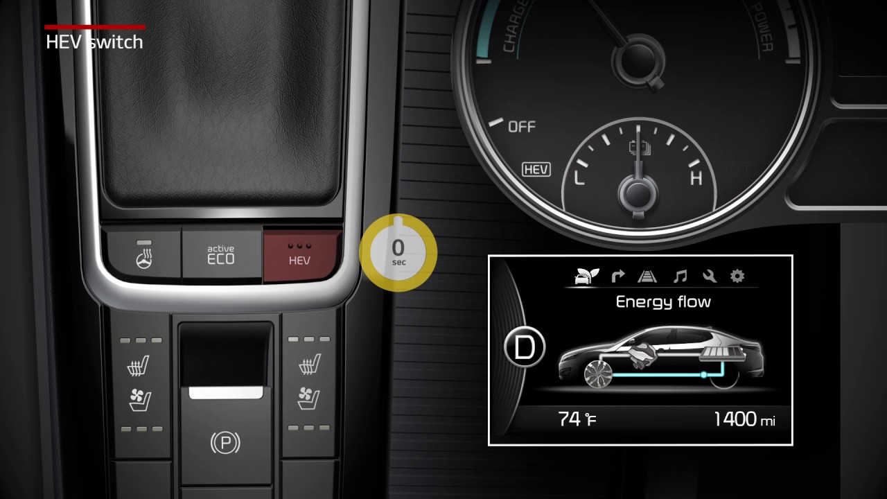 Optima Plug-In Hybrid - HEV Switch [Only Plug-In Hybrid] (For US) - YouTube