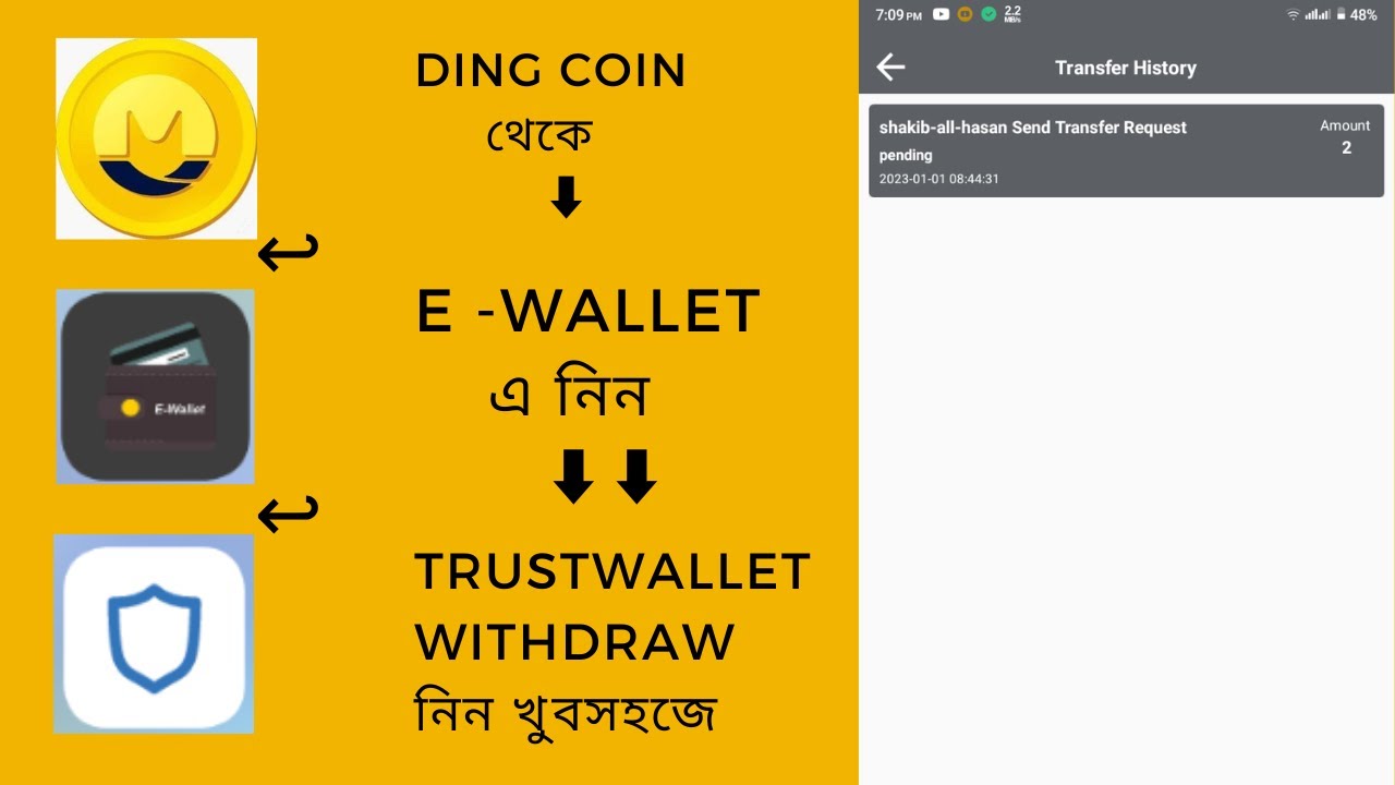 Ding Coin Withdraw Update | Ding Coin Withdraw E- Wallet And ...