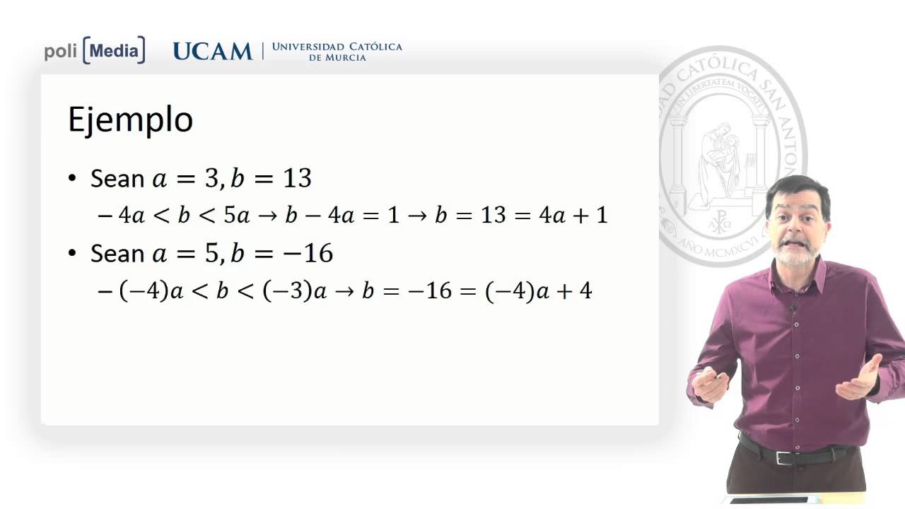 Matemática Discreta - Algoritmo de la División - Jesús Soto - YouTube