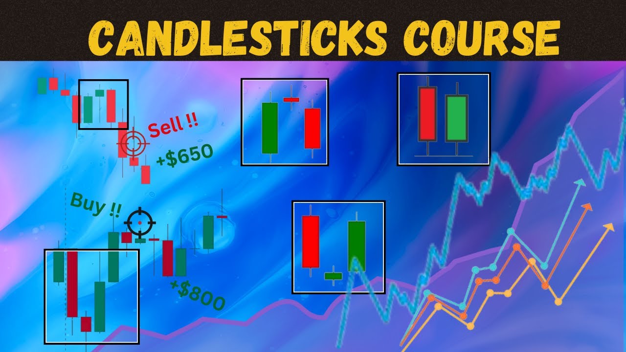 Most Effective Candlestick Pattern!! Try This Mornig Star, Evening star ...