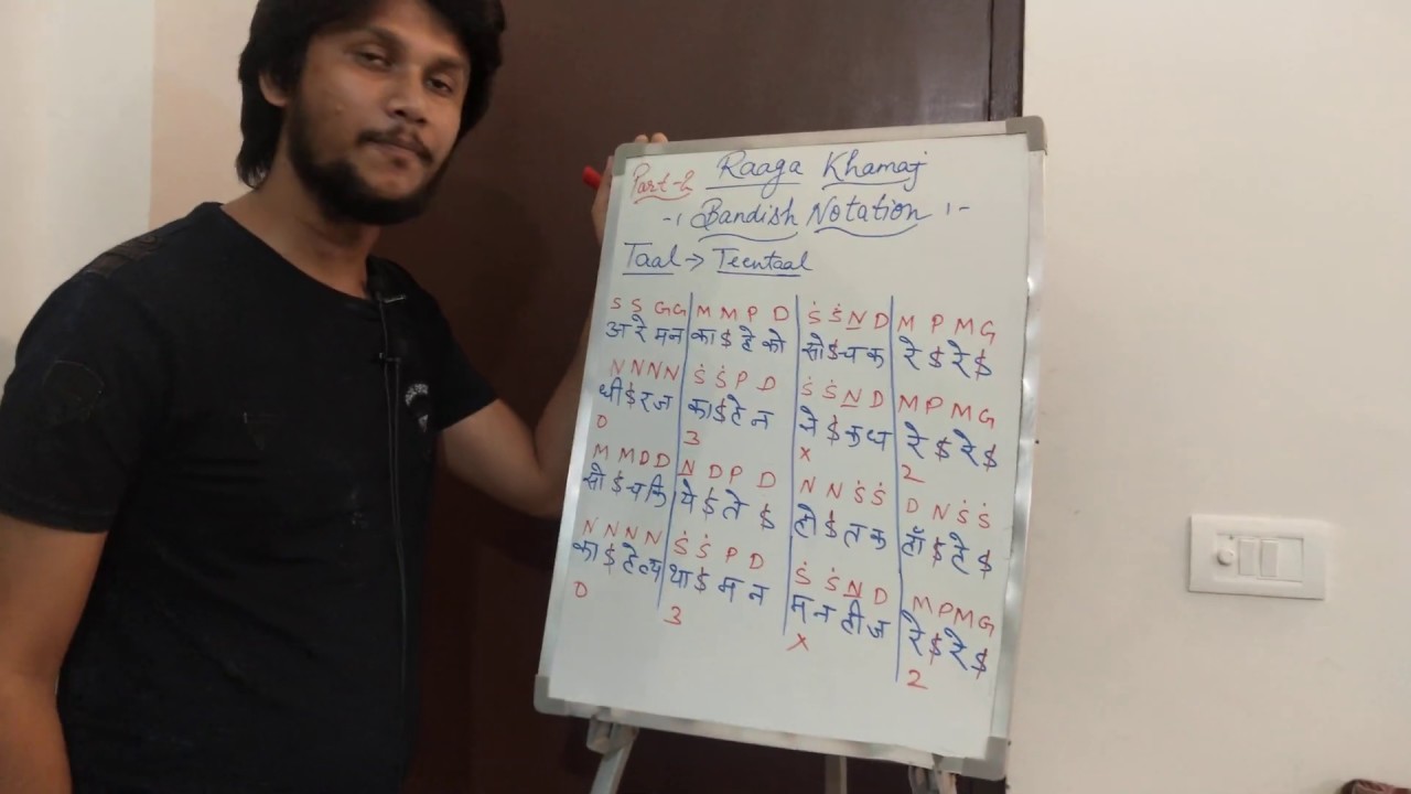 Raag tutorials #Raag Khamaj Learn and know about the bandish notation ...