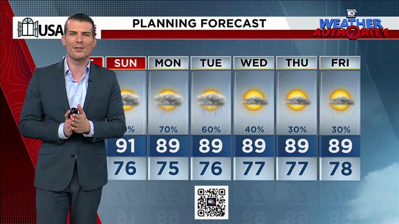 Local 10 Weather Video Forecast: 05/31/25 Morning Edition - YouTube