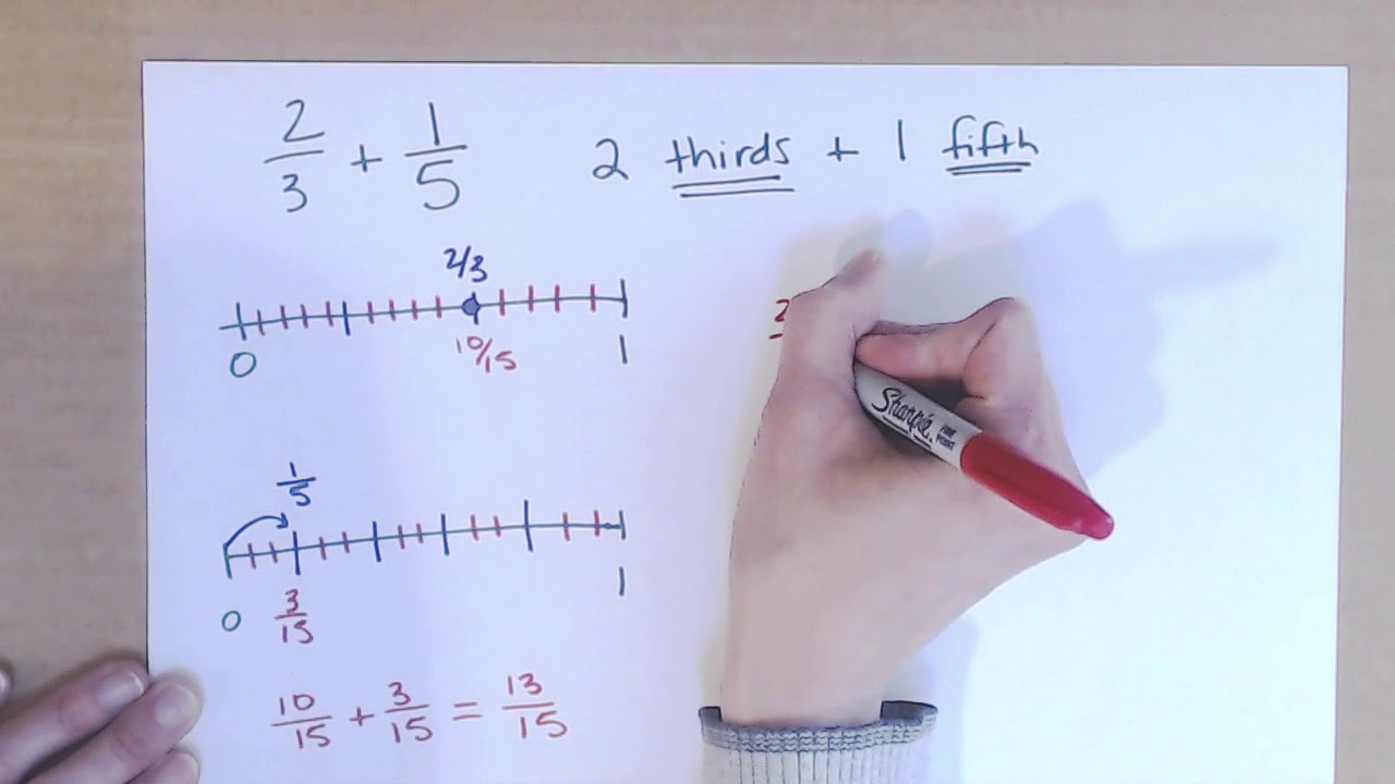 Adding Fractions | Math Sprint Video Lesson - YouTube