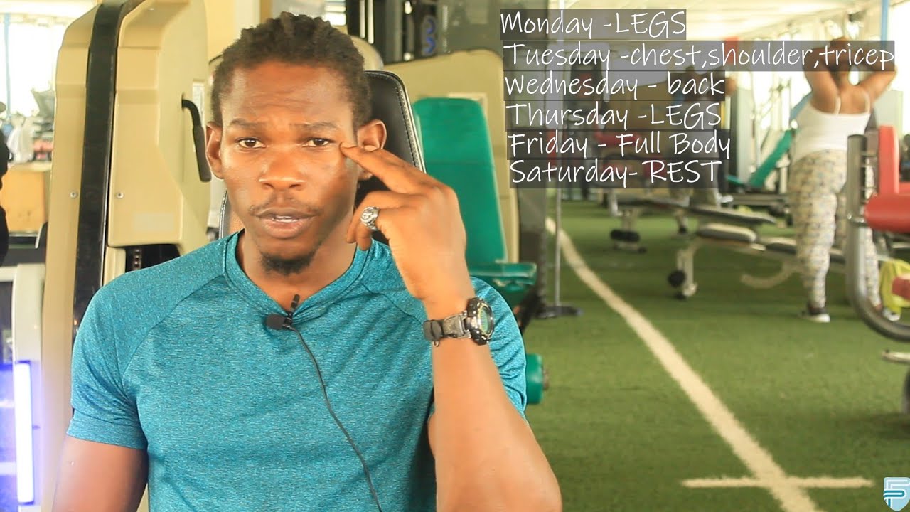 BASIC WORKOUT PLAN to become RIPPED for SUMMER 2024 - YouTube