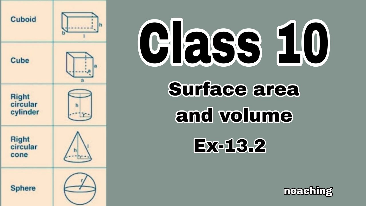 Class-10 Surface area and volume Ex-13.2 - YouTube