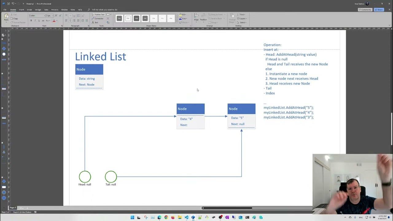 Aula 138: Data Structures - Linked List (Part 1: Add at Head) - YouTube
