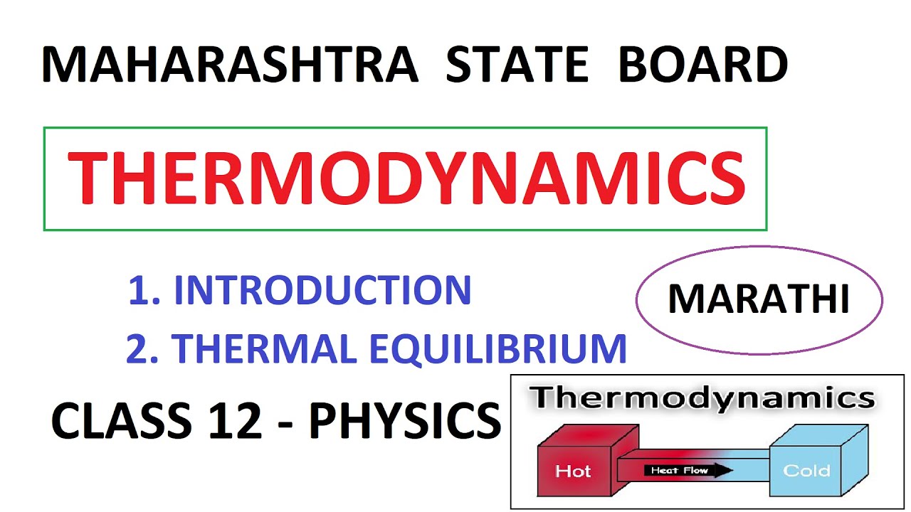 12 Physics Thermodynamics 1 Introduction Thermal Equilibrium 12-physics-thermodynamics-1-introduction-thermal-equilibrium