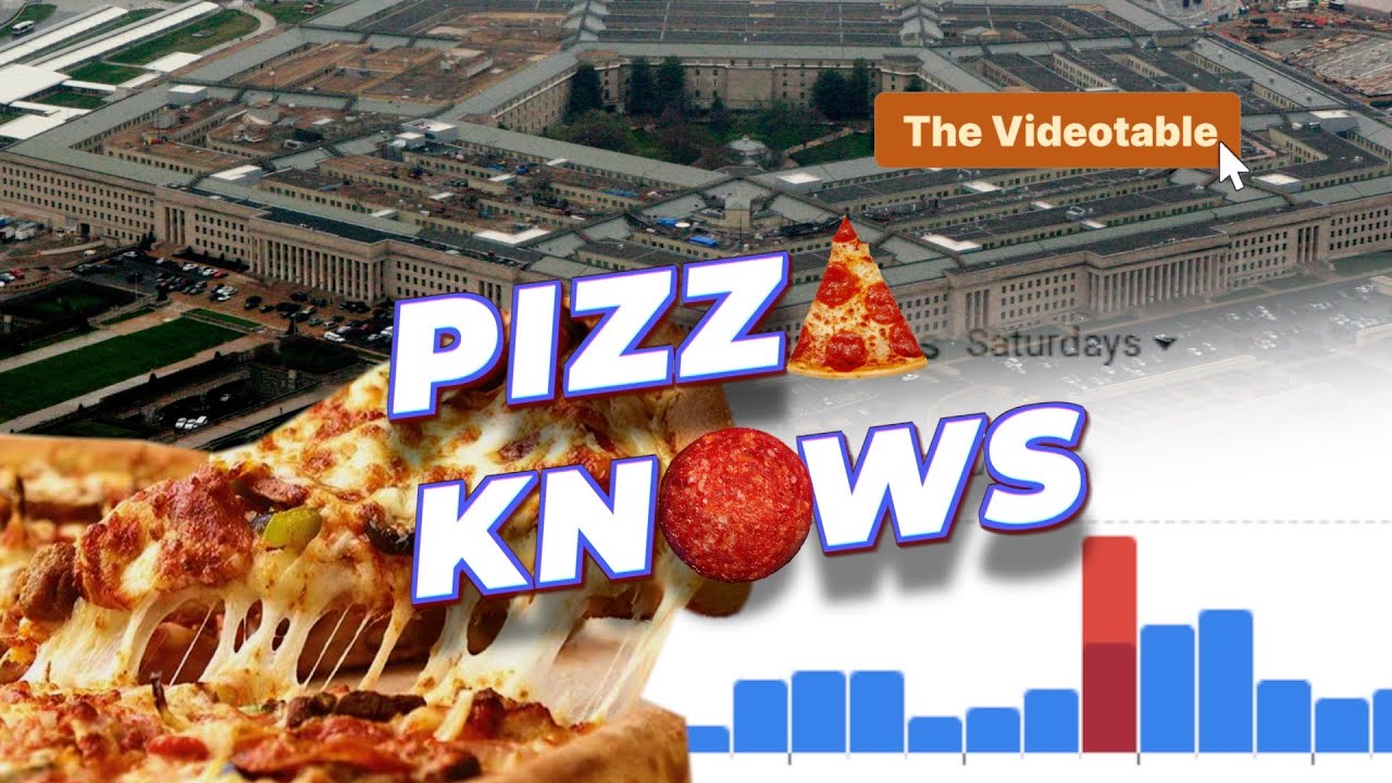 Pizza meter: Pizza knows. 🎥Videotable🎥 - YouTube