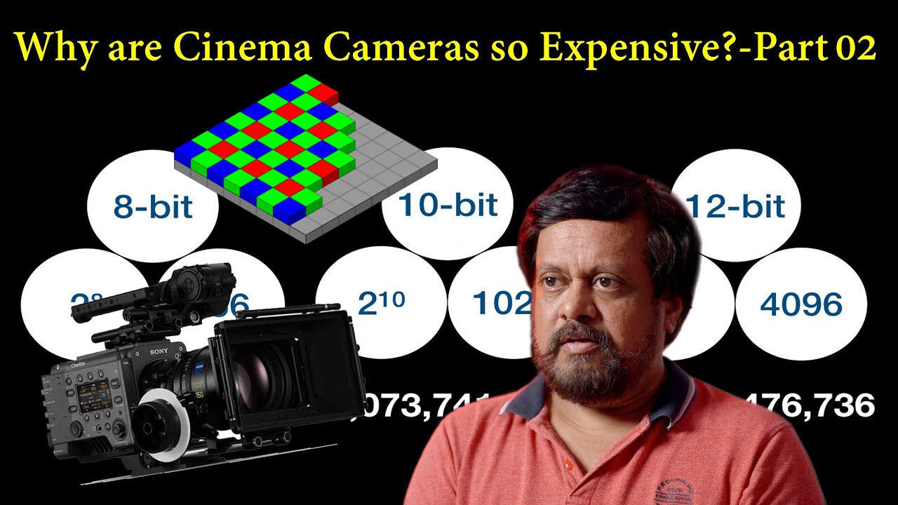 Why are Cinema Cameras so Expensive_Part_02 by: Vipin Goje - YouTube
