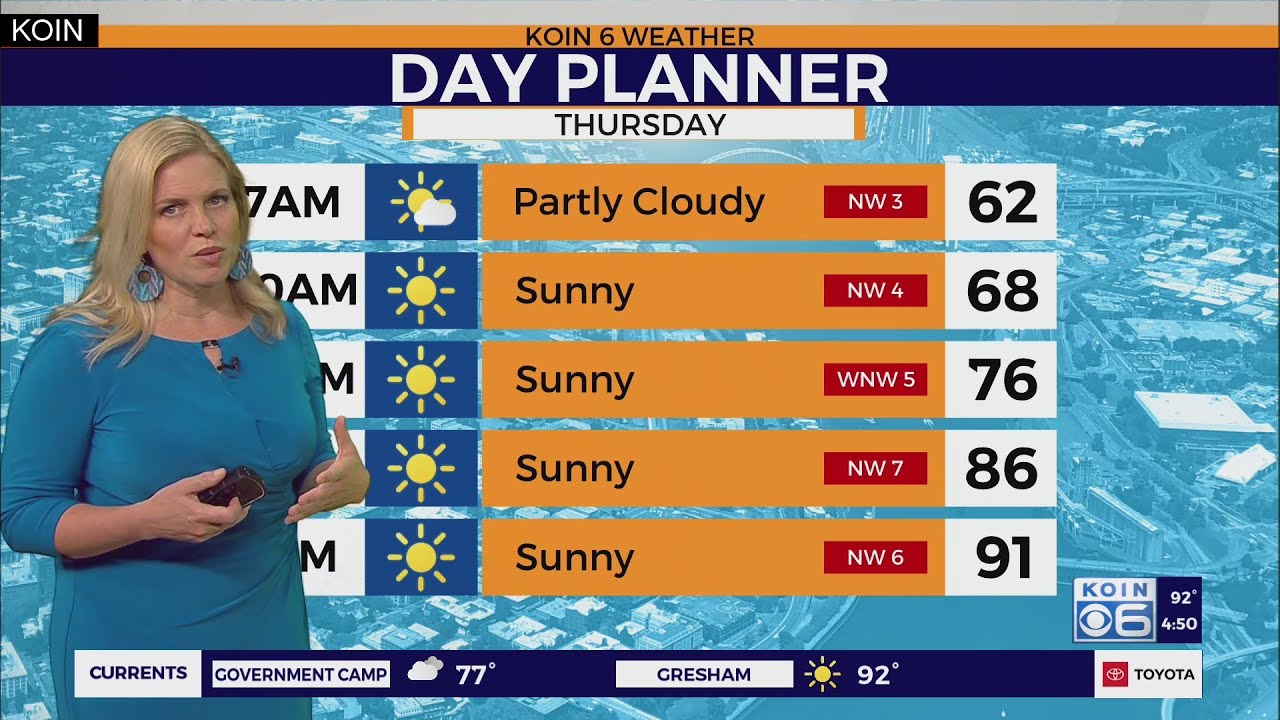 Weather forecast: A few more clouds Thursday morning but we return to ...