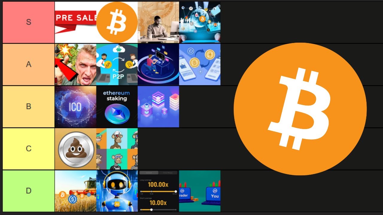 MAKING MONEY IN CRYPTO TIER LIST - WORST AND BEST WAYS TO MAKE MONEY ...