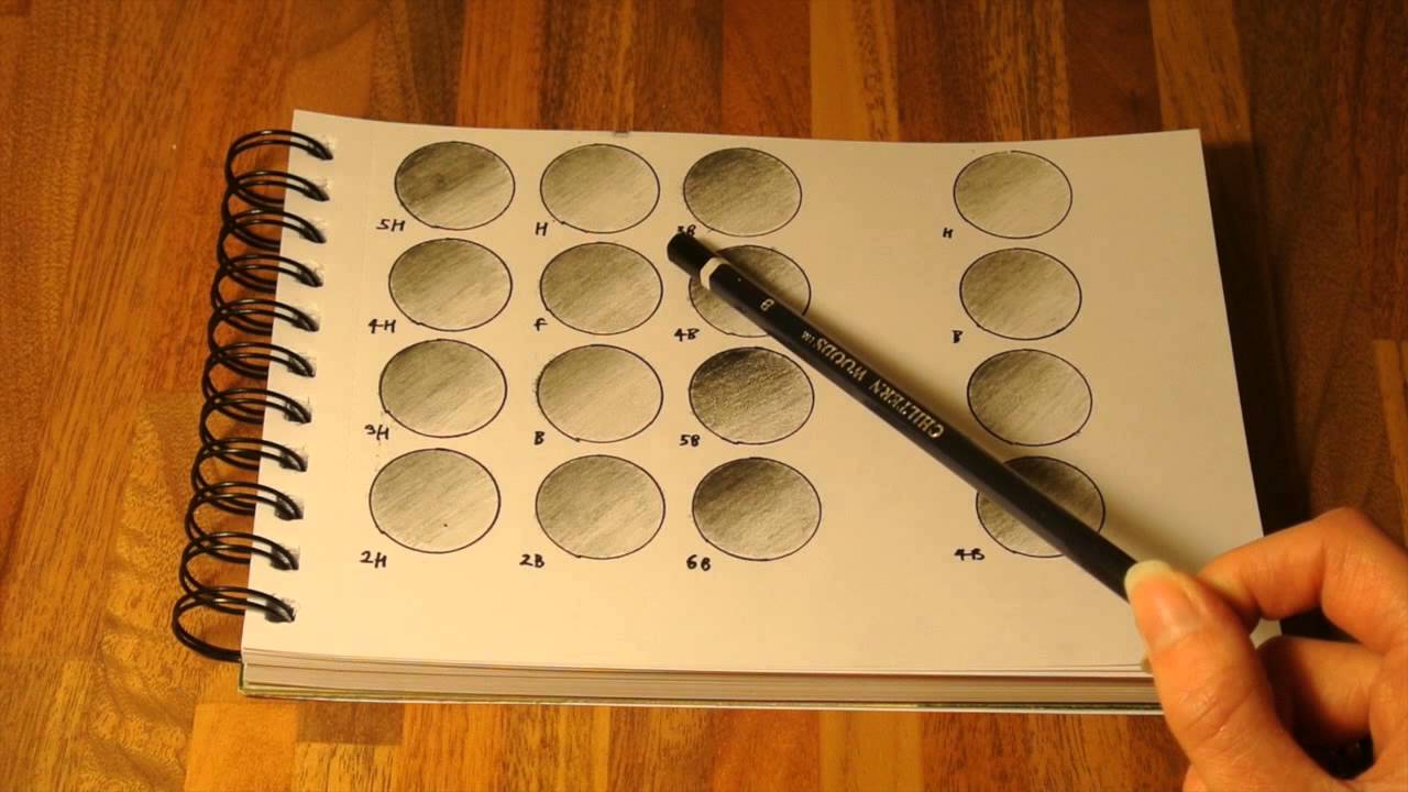 Beginners Drawing Course Part 3 - Different pencil gradings - Become ...